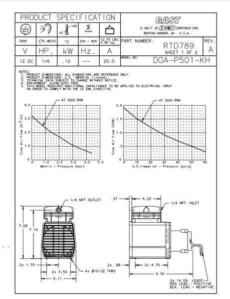 Compresseur à air solaire 12 volts 1/6 hp DOA-P501-KH - Aquaplantes